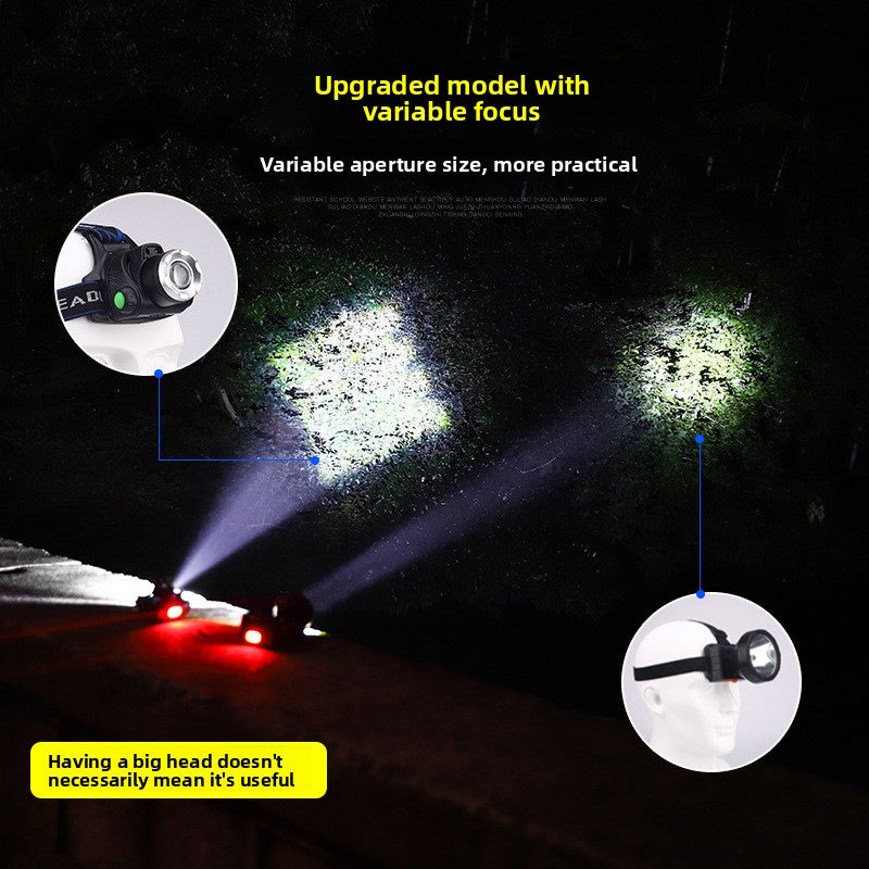 LED Headlamp – Noble Mart