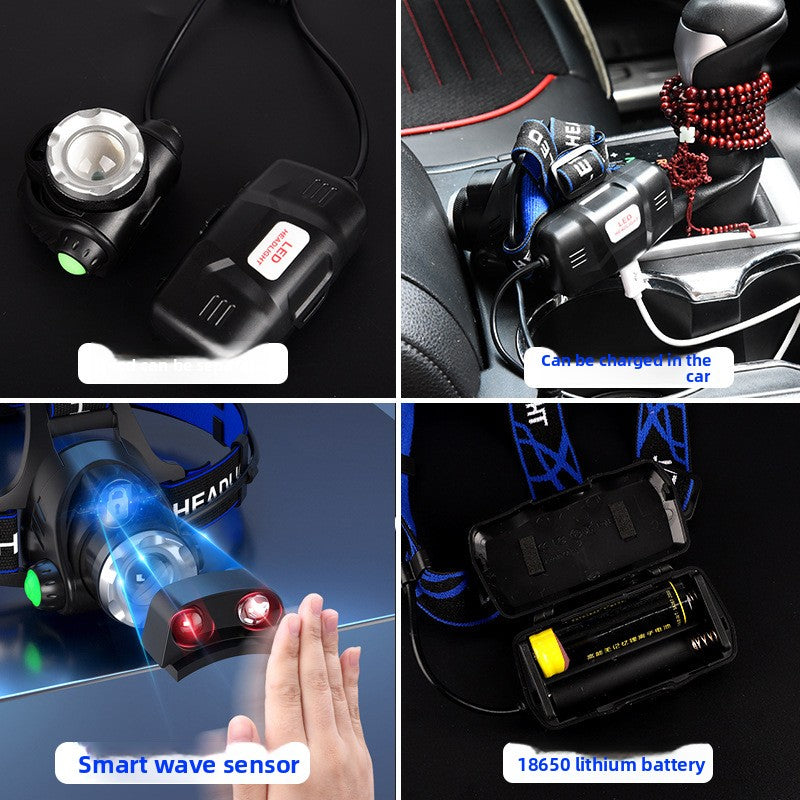 LED Headlamp – Noble Mart