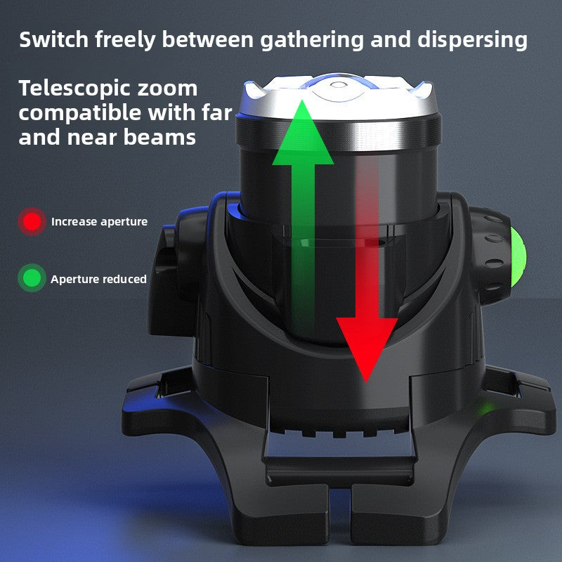LED Headlamp – Noble Mart